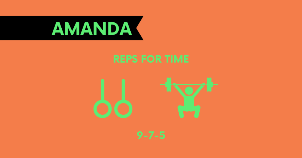 Amanda CrossFit Workout in 2024 (My Powerful Tips & Tricks)